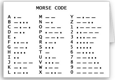 Morse code, Coding, Morse