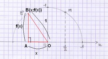 Demi-cercle... - forum de maths - 27846