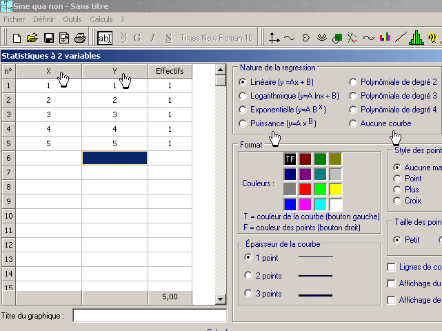 trouver une fonction d aprés un tableau de valeur - forum de maths - 41106