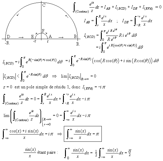 Calcul d intégrale, exercice de analyse - 59384