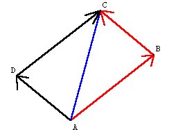 démo similitudes planes translation - forum mathématiques - 59872
