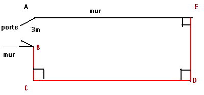 maximiser une surface, exercice de fonctions - 63564