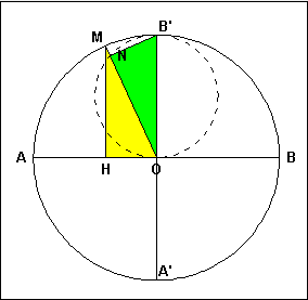 triangle isométrique - Forum mathématiques première autre - 64430 - 64430