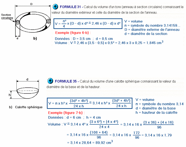 volume d un petit morceau de tore... - Forum mathématiques Maths sup ...