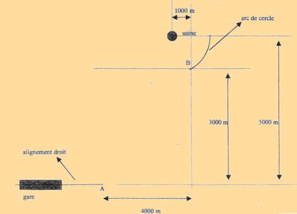 Raccordement SNCF : exercice de mathématiques de première - 73553