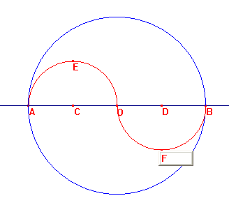 perimetre de demi cercle - forum mathématiques - 92797