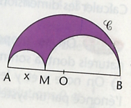Aire demi cercle - forum mathématiques - 96837