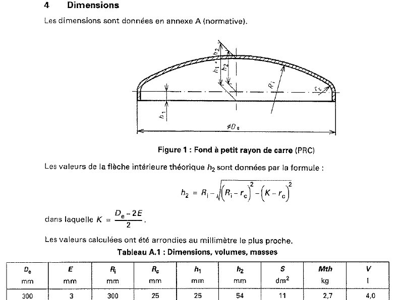 Fond bombés GRC... - forum mathématiques - 97222