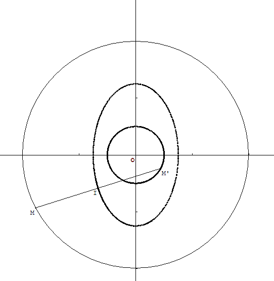 Transformation géométrique [Complexes] - forum mathématiques - 105892