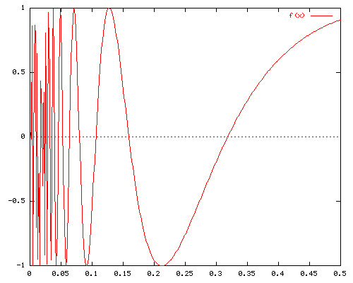 Ensemble connexe, connexe par arc : exercice de mathématiques de autre ...