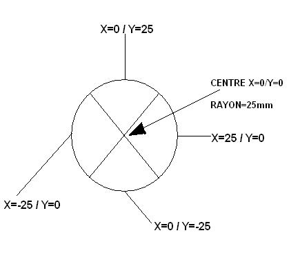 calcul pour le déplacement de deux axes - forum de maths - 142746