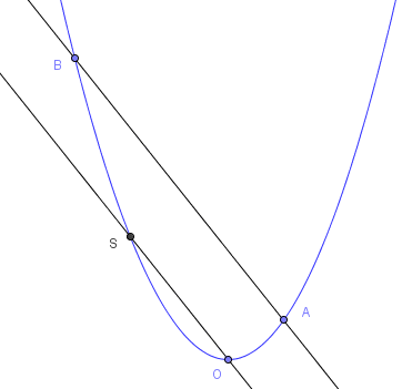Corps parabolique & Equation géométrique - forum de maths - 144256