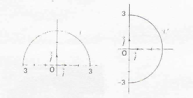 Etude d'un demi-cercle, exercice de fonctions - 149654