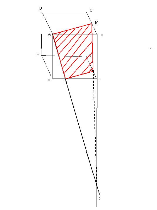 Intersection d'un cube par un plan, exercice de géométrie dans l espace ...