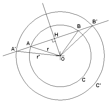 cercles concentriques : exercice de mathématiques de autre - 172608