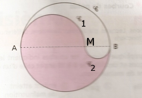 Deux demi-cercles dans un disque : exercice de mathématiques de seconde ...