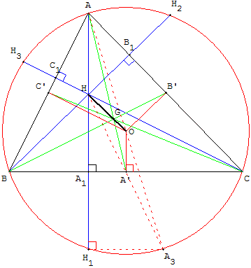 Droite d'Euler d'un Triangle - forum de maths - 181301