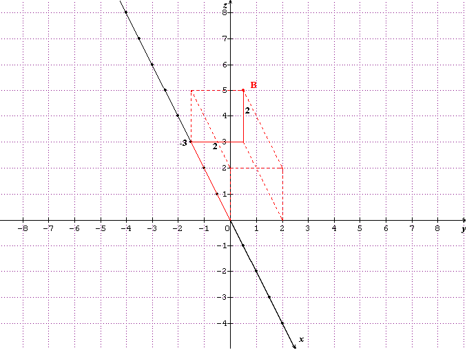 Calcul de coordonnées d'un point contenu dans un vecteur. : exercice de ... Calcul de coordonnées d'un point contenu dans un vecteur. : exercice de ...