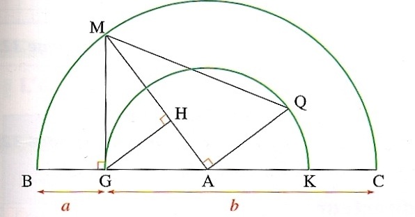 géométrie: demi-cercles : exercice de mathématiques de seconde - 207648