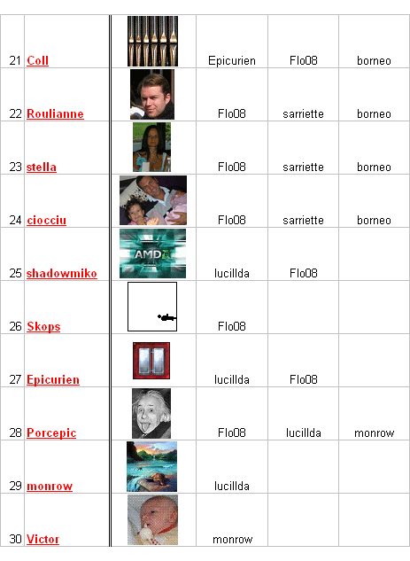 Jeu_Les avatars (2) - Forum mathématiques énigmes - 217388 - 217388 ...