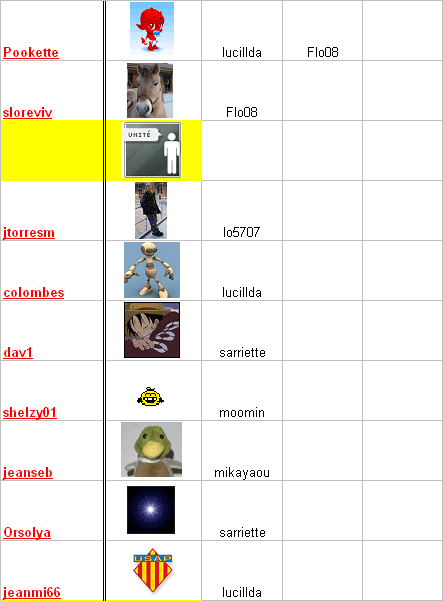 Jeu_Les avatars (2) - Forum mathématiques énigmes - 217388 - 217388 ...