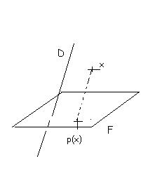 Projection vectorielle et symétrie : exercice de mathématiques de Maths ...