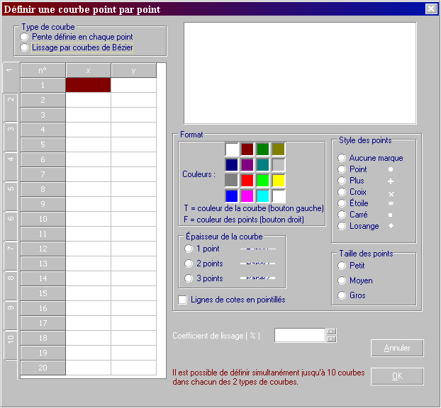 Tracer Une Courbe Par Interpolation Exercice De Mathématiques De