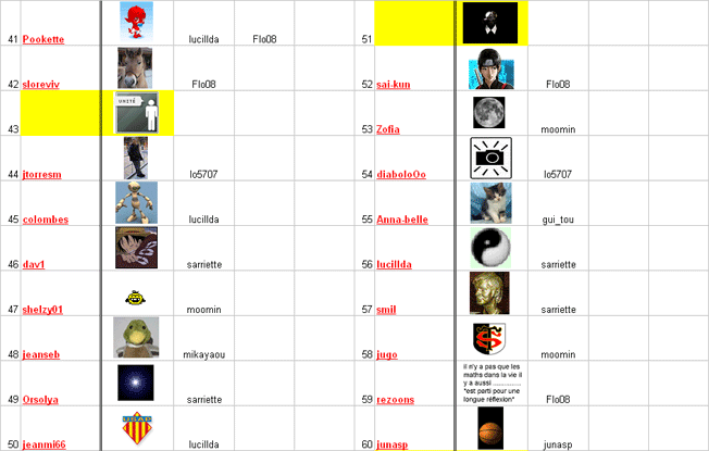 Jeu_Les avatars (3) - forum mathématiques - 218977