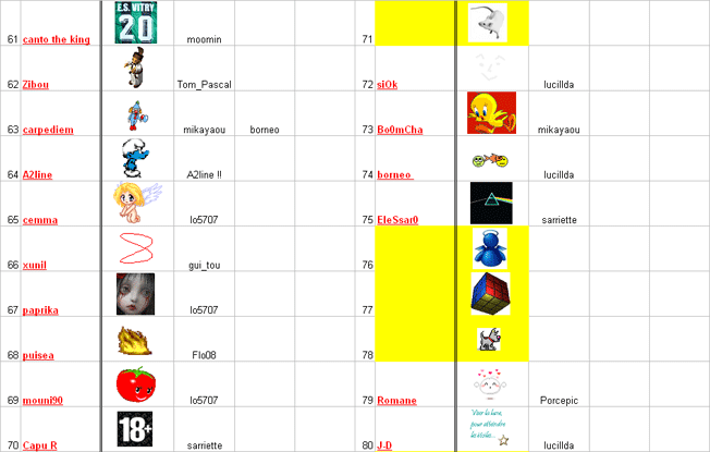 Jeu_Les avatars (3) - forum mathématiques - 218977