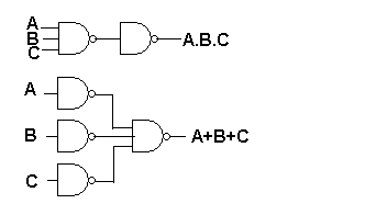 algèbre booléen - Forum mathématiques Maths sup logique - 219800 - 219800