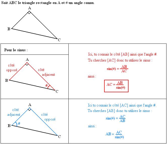 trigo dans le triangle rectangle : exercice de mathématiques de ...
