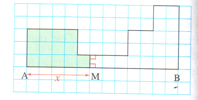 fonction affine par morceaux - forum mathématiques - 248952