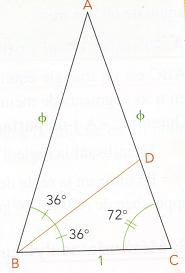 Autour de 2pi/5 et pi/5 - Forum mathématiques première trigonométrie et ...