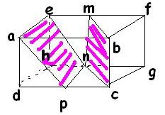 pavé droit , exercice de géométrie dans l espace - 267339
