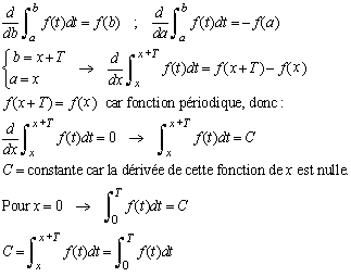 Intégrale d'une fonction périodique - forum mathématiques - 286307