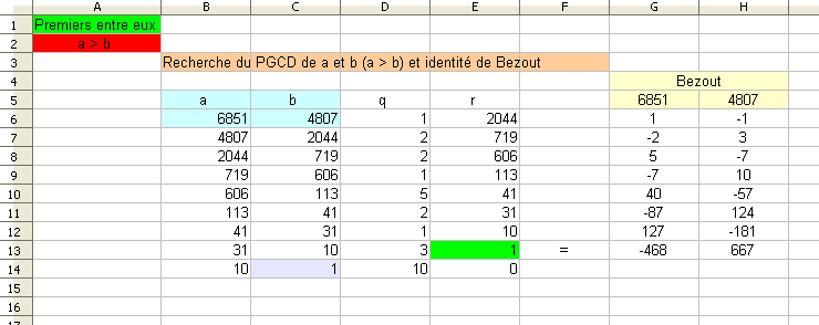 Trouver les coefficients de Bezout : exercice de mathématiques de ...