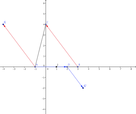 Dans un triangle barycentre. : exercice de mathématiques de première ...