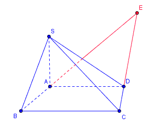 intersection plan - forum mathématiques - 307207
