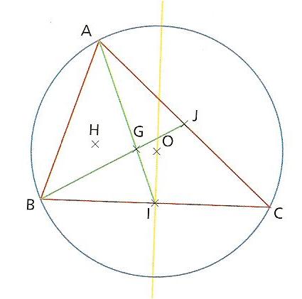 La droite d'Euler (niveau 2nde) : exercice de mathématiques de seconde - 308528