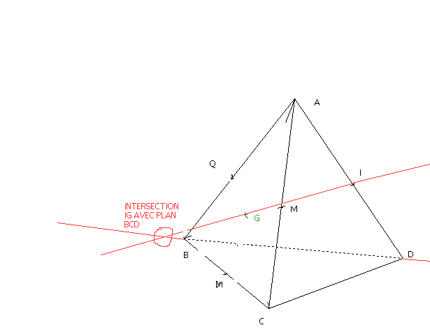 exercice sur les plans - forum mathématiques - 309817