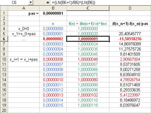 developpement limité, exercice de analyse - 316034