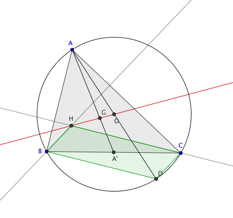 Droite et cercle d'euler - forum mathématiques - 322877
