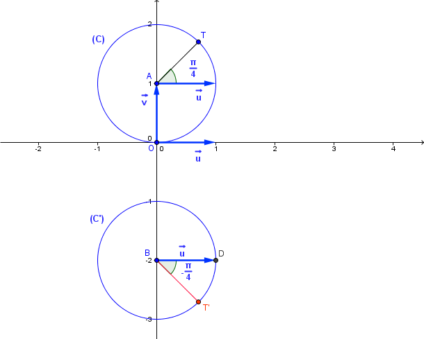 Complexe Argument Module Exercice De Mathématiques De Terminale 323663
