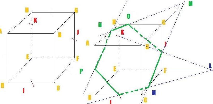 intersection d'un plan avec toute les face d'un cube probleme ...