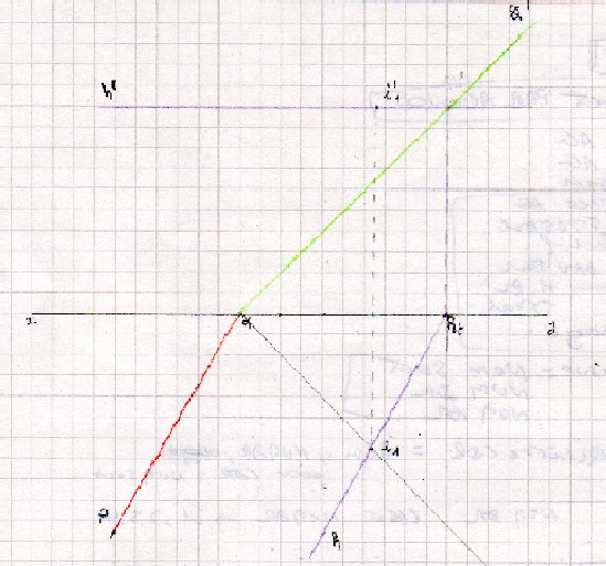 Géométrie descriptive : droites et plans ; épure, exercice de Autres ...