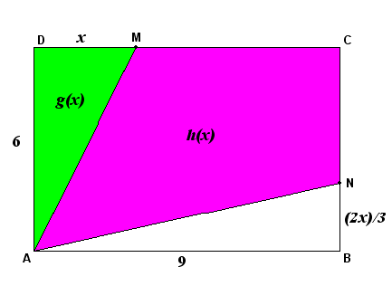 Une question ambigue - forum mathématiques - 326327