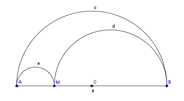 Dm fonction de demi cercle - Forum mathématiques seconde fonctions ...