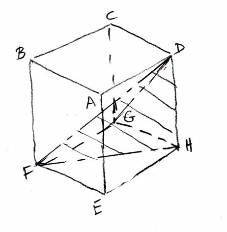 DM géométrie cube - forum mathématiques - 330137