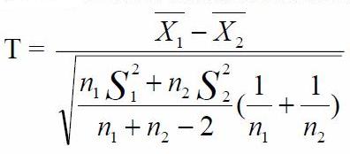 Loi de Student : conditions climatiques - forum de maths - 362076