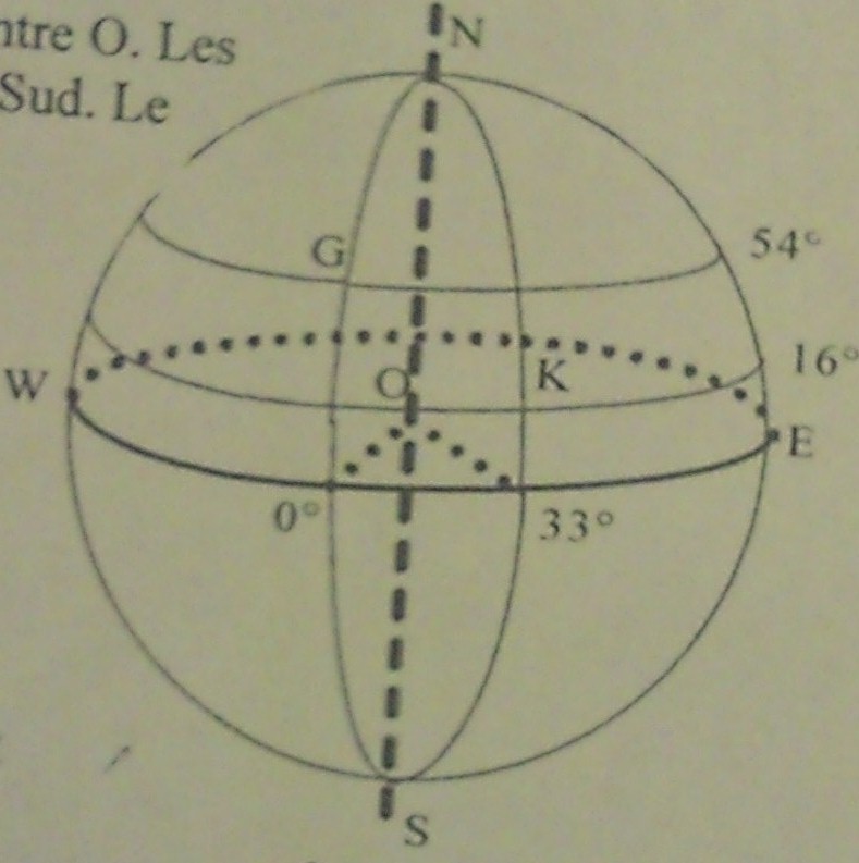 sphère terrestre - forum mathématiques - 395622
